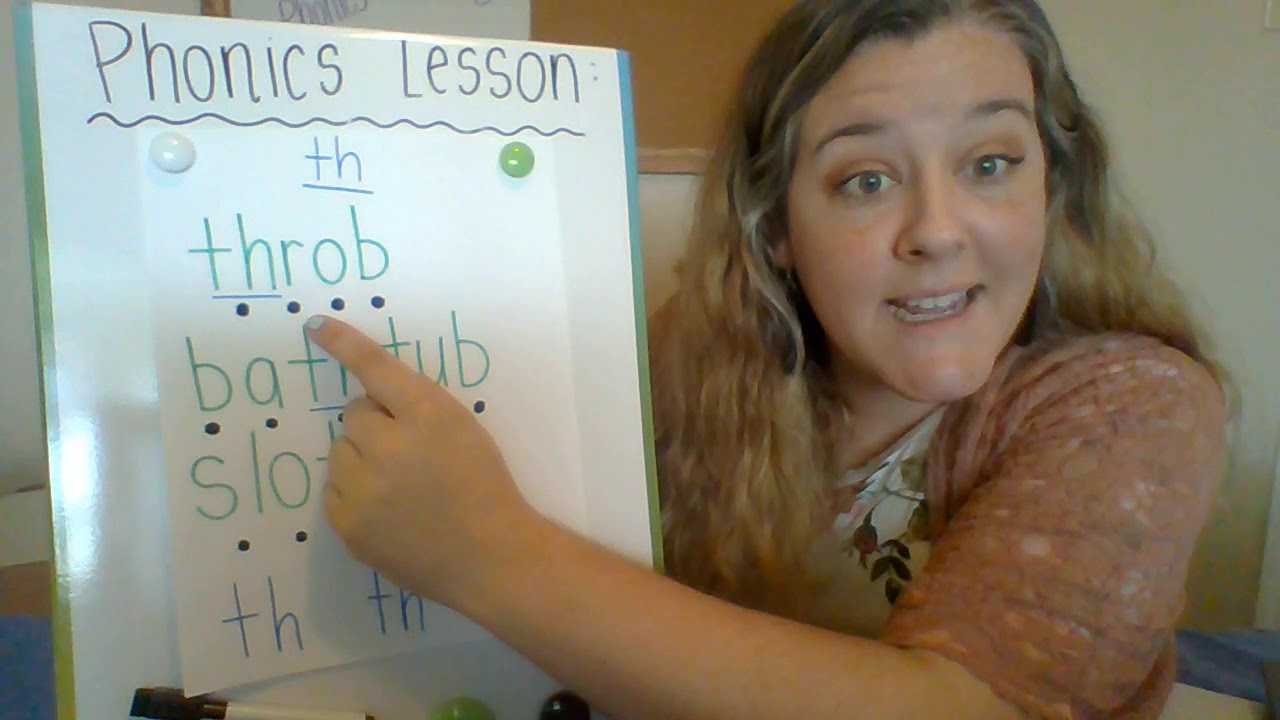 Th digraph phonics lesson - YouTube