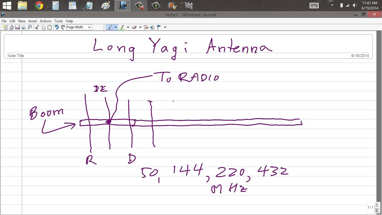 Long Yagi Antenna - YouTube