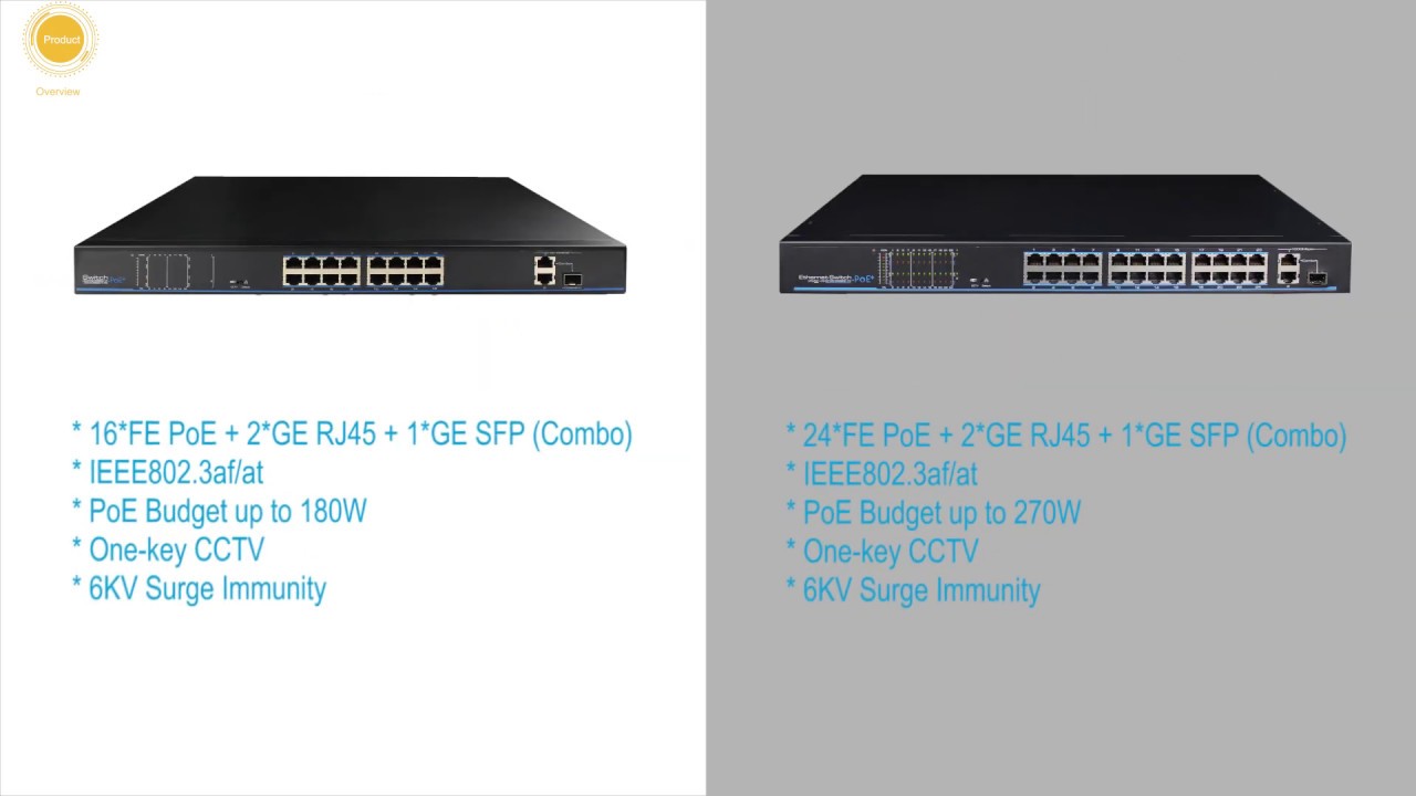GW Security PoE Switches - YouTube