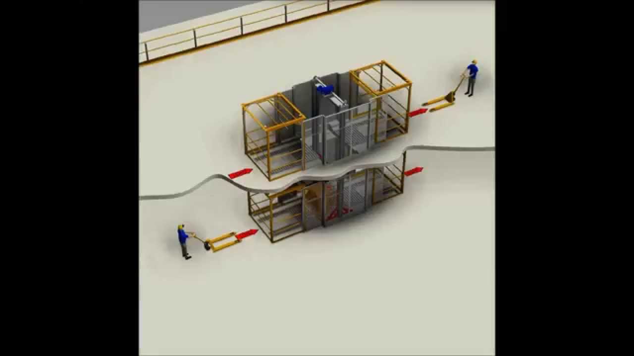 FlexLoader Automated / Integrated VRC System - YouTube