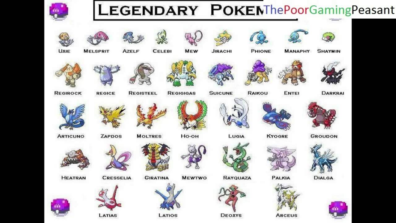 The Top 10 Best Legendary Pokemon Revealed - YouTube