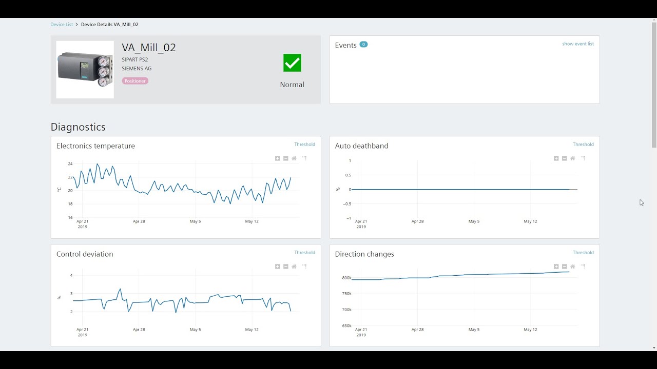 Overview of Siemens SITRANS SAM IQ App. - YouTube