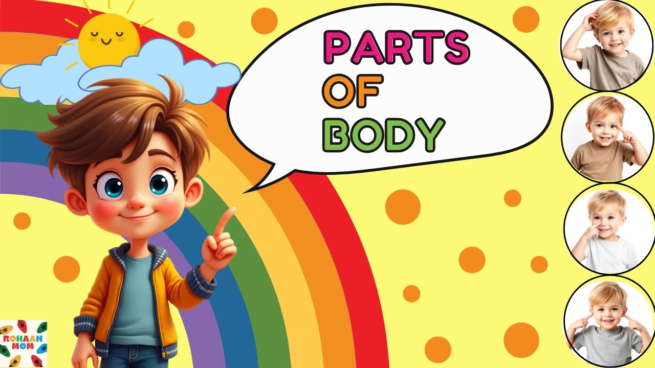 Learn Parts of Body Names | Body Parts Names for Kids | Human Body ...