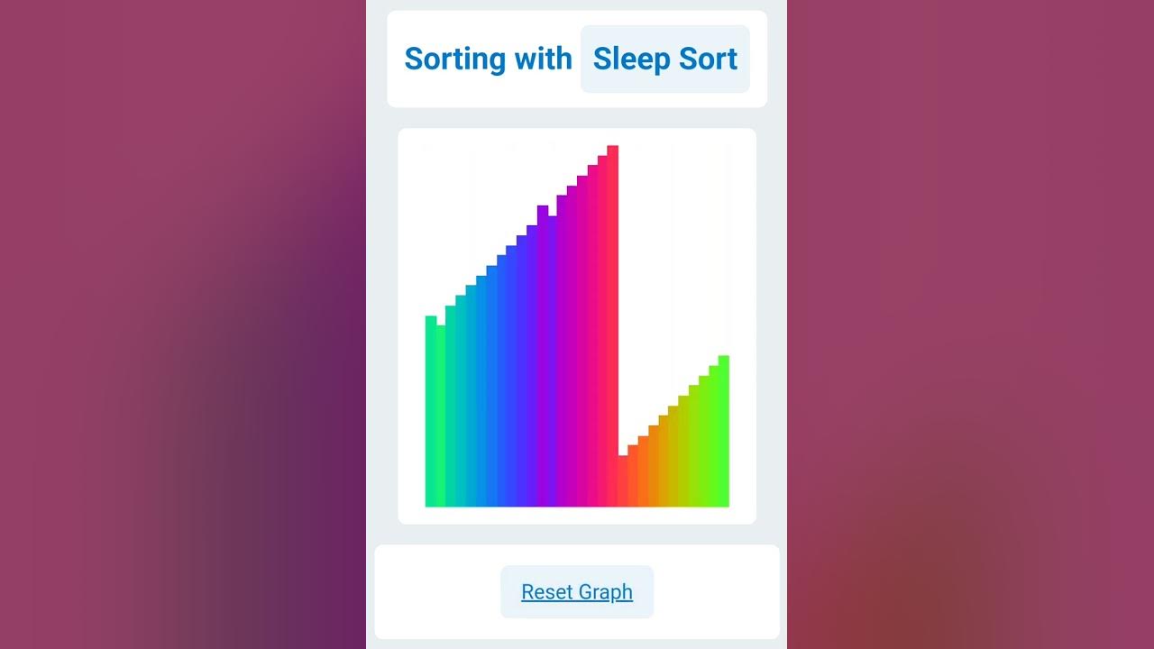 Sorting With Sleep Sort Sorting Algorithms Visualized Youtube