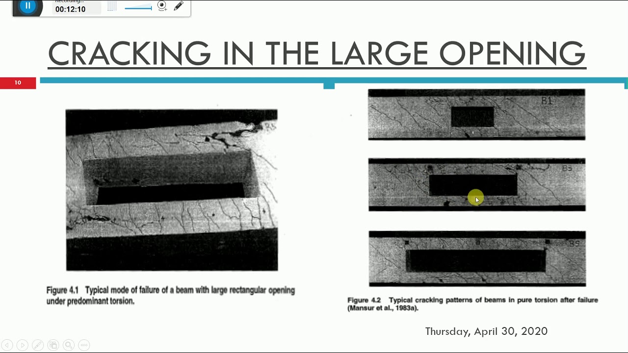 Beam Element with the Sleeves or Opening -Analysis,Deign and Detailings ...