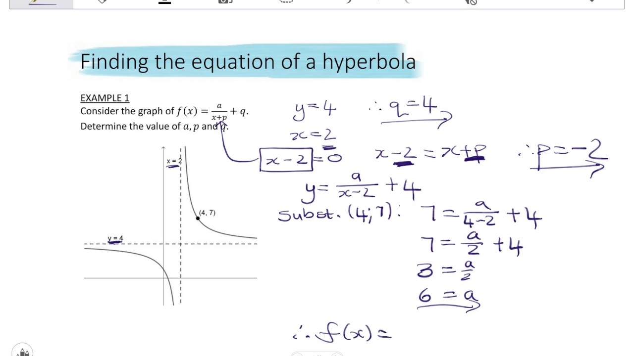 11 HYPERBOLA Finding equations - YouTube