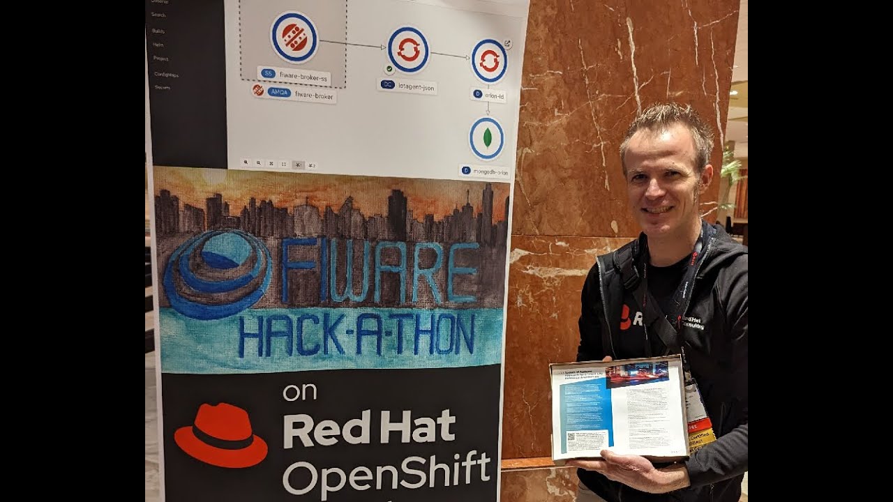 FIWARE Hackathon on Red Hat OpenShift - YouTube
