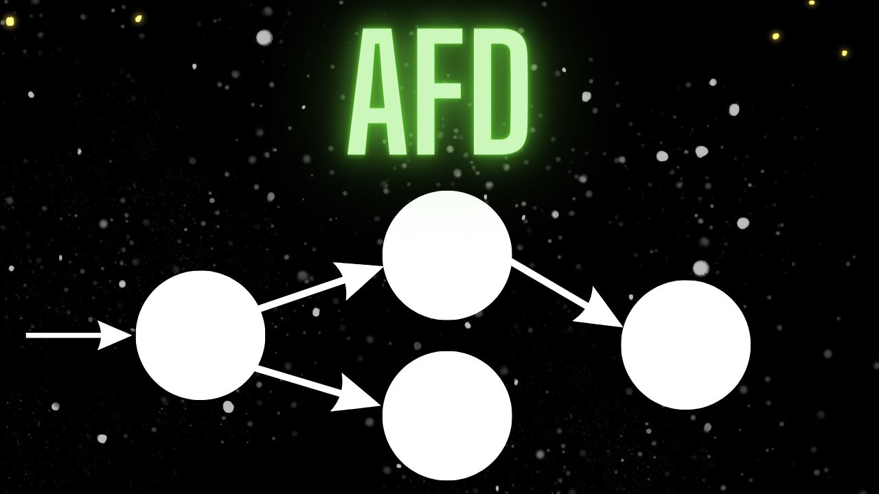 Qué es un Autómata Finito Determinista (AFD) - YouTube