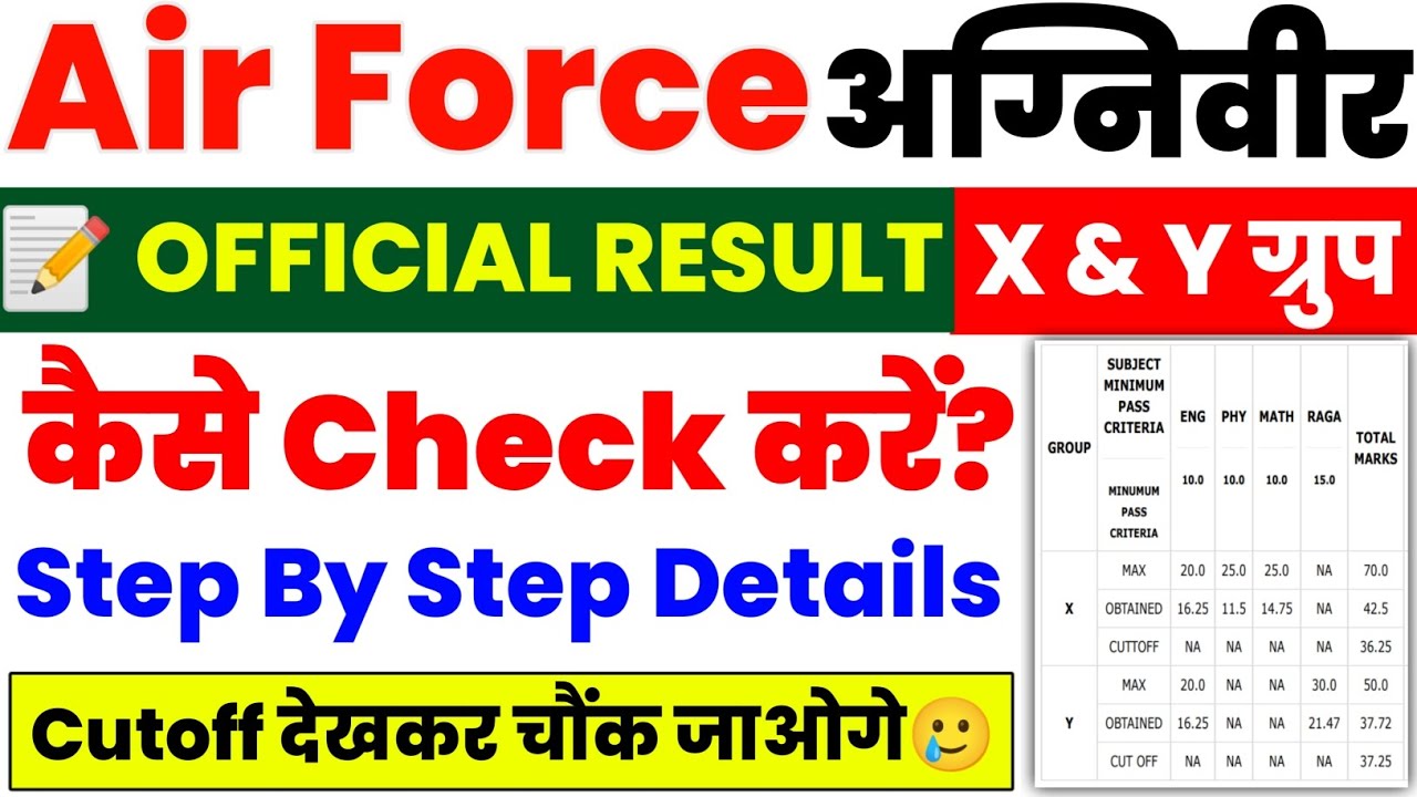 AirForce Agniveer Result 02/2023 Out 💥 | Air Force Result Kaise Check ...