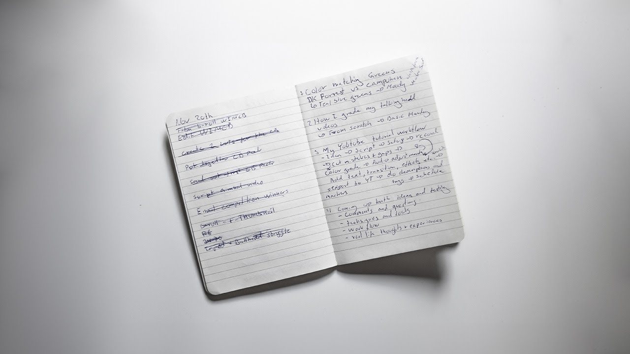 When I'm Running Out Of Ideas - YouTube