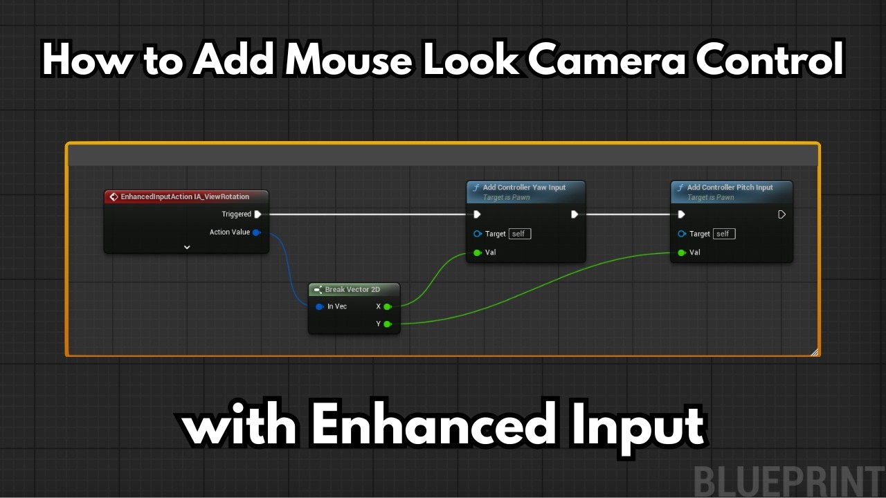 Mouse Look Camera Control in Unreal Engine 5 (Enhanced Input) - YouTube