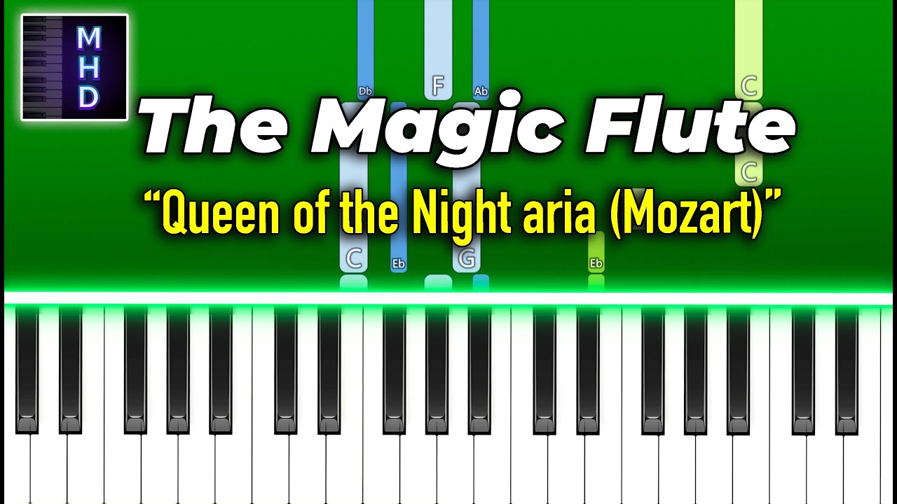 The Magic Flute – Queen of the Night aria (Mozart) - Piano Tutorial ...