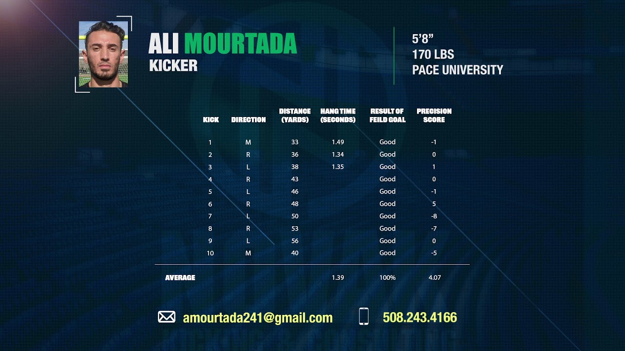 Ali Mourtada: Virtual FA Workout #8 12/5/20 - YouTube