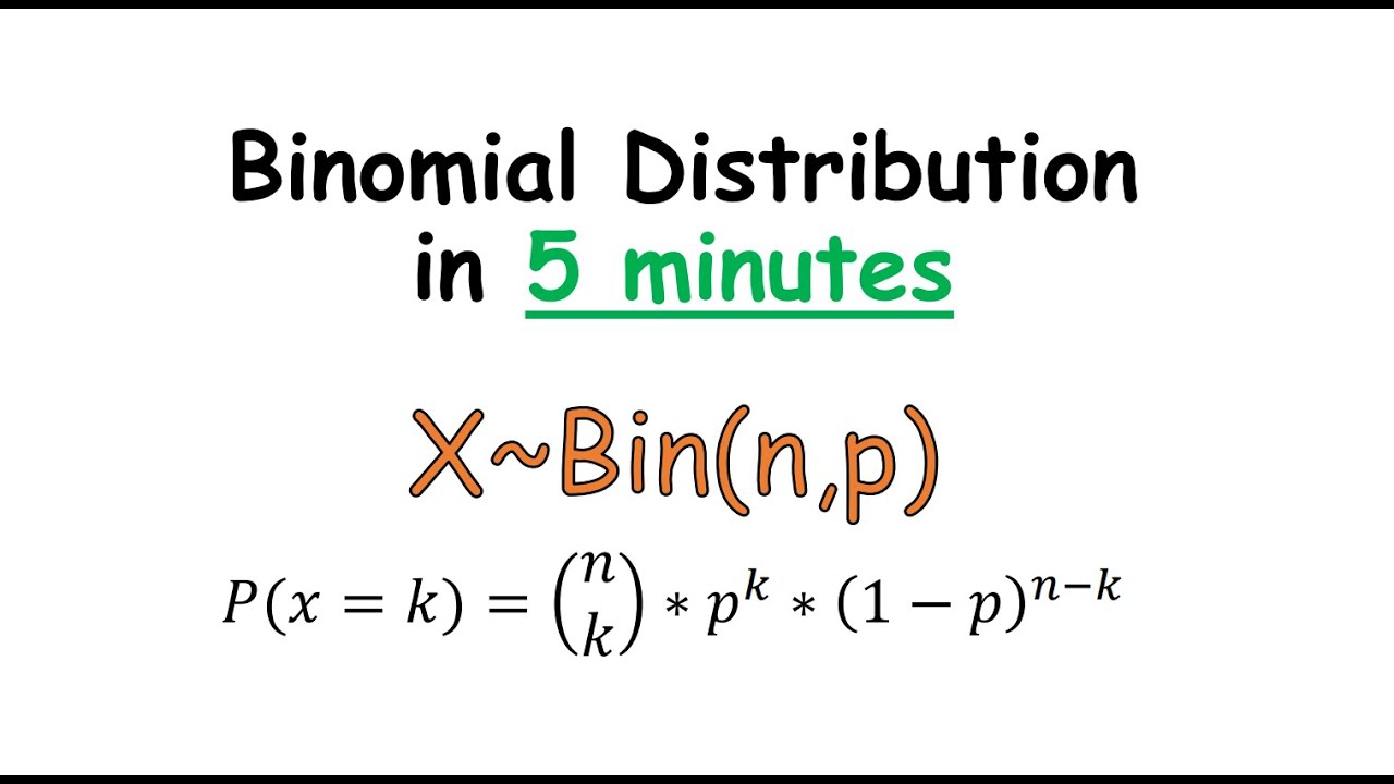 Binomial Distribution Clearly Explained | Solved Examples | Including ...