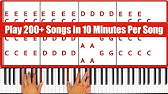 Piano leren spelen. Pianoles 1 voor beginners van 0 naar Pianist in 15 minuten. - YouTube