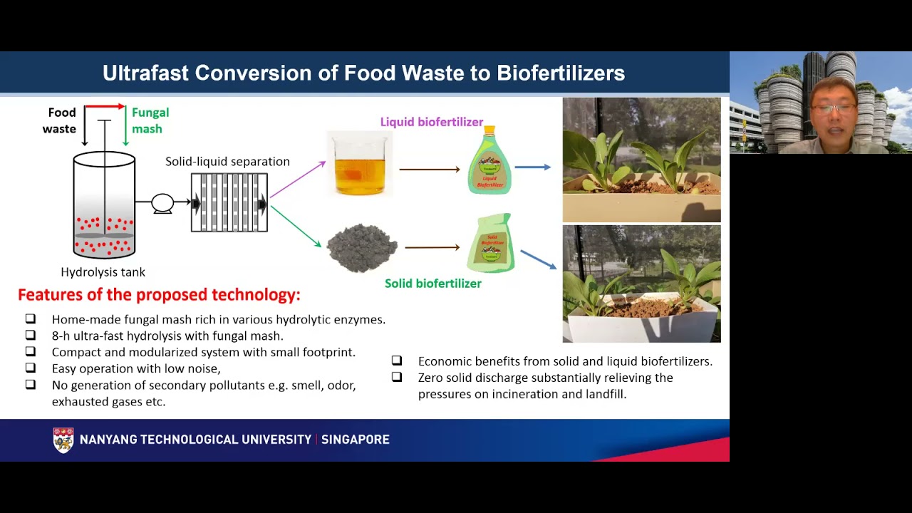 TechInnovation: Ultrafast converstion of food waste to biofertilizers ...