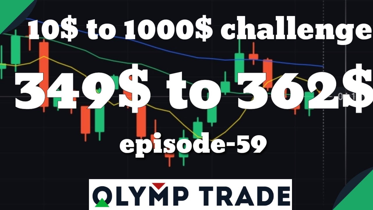 SMA Strategy Olymp Trade 80% Win / Never Lose Olymp Trade Strategy / 10 ...