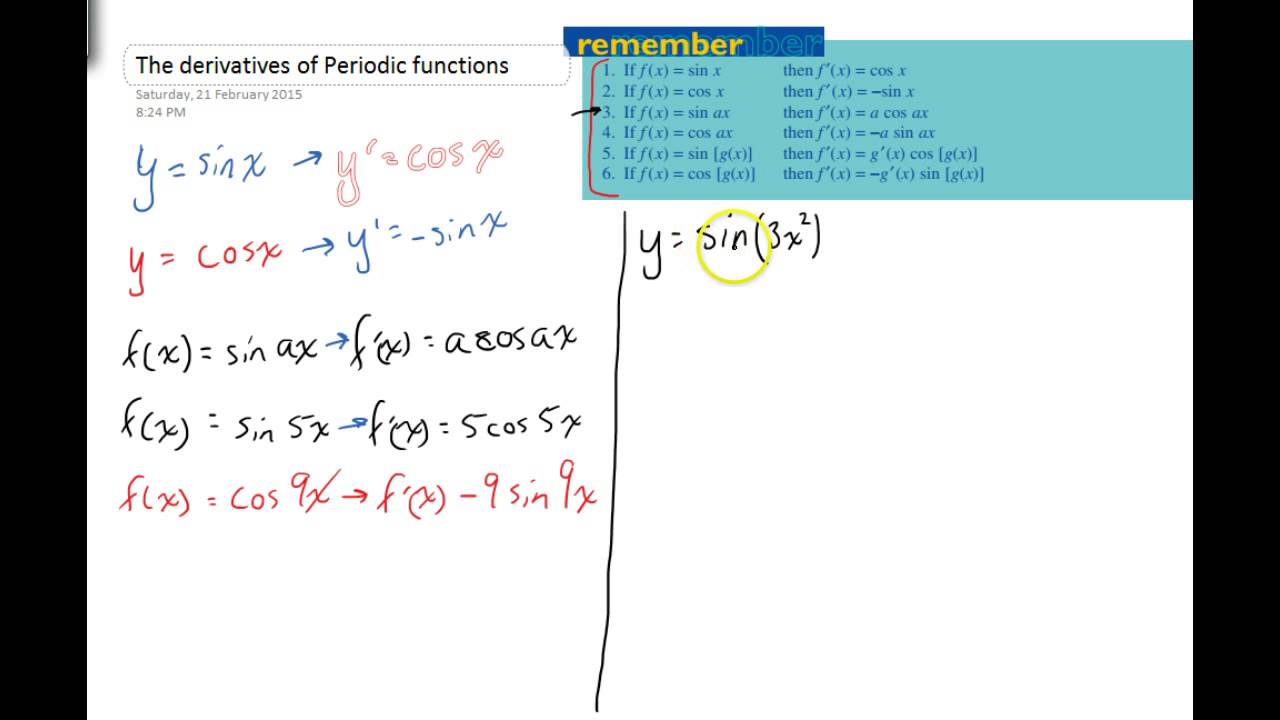 Derivatives of Periodic functions 2 Simple examples - YouTube