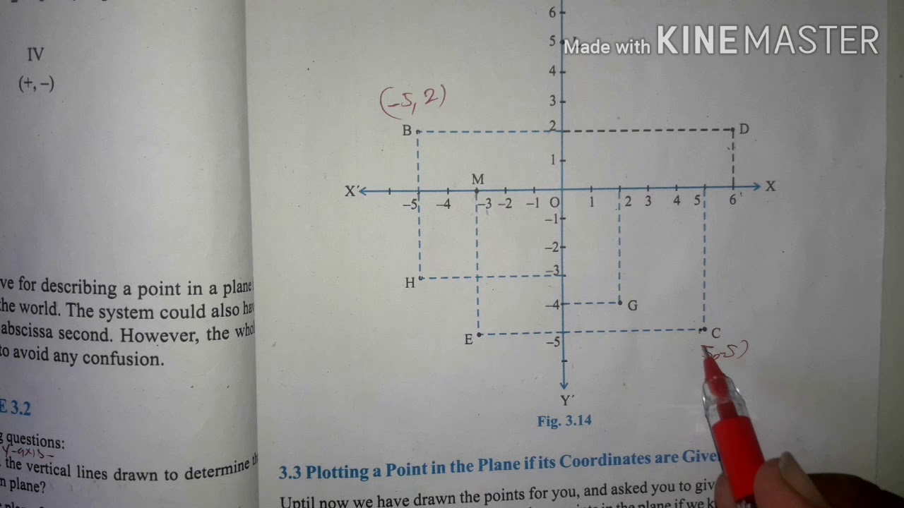 9th Class Coordinate Geometry Ex. 3.2 by subhash sir - YouTube