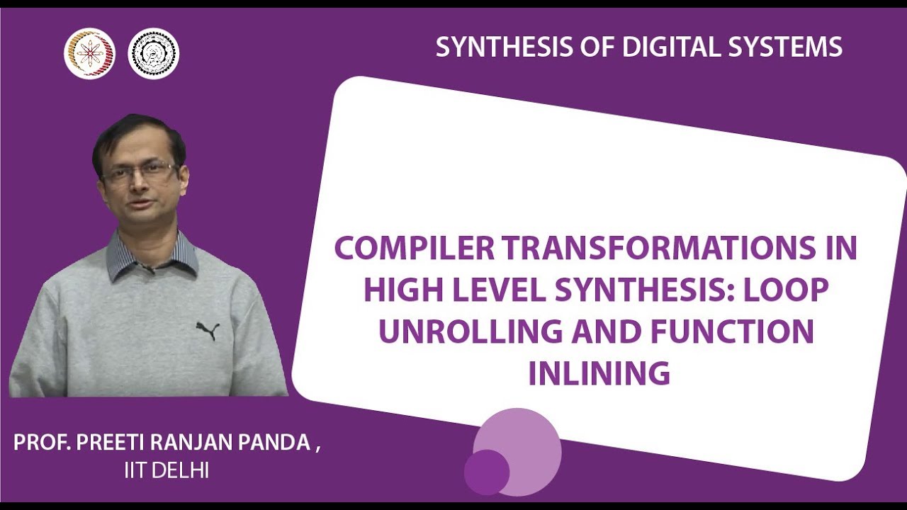 Compiler Transformations In High Level Synthesis Loop Unrolling And 8985