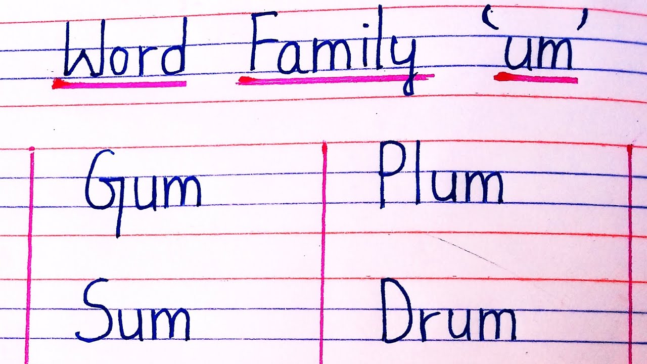 Word family -um Word Families -um um Word Family um Family Words um ...