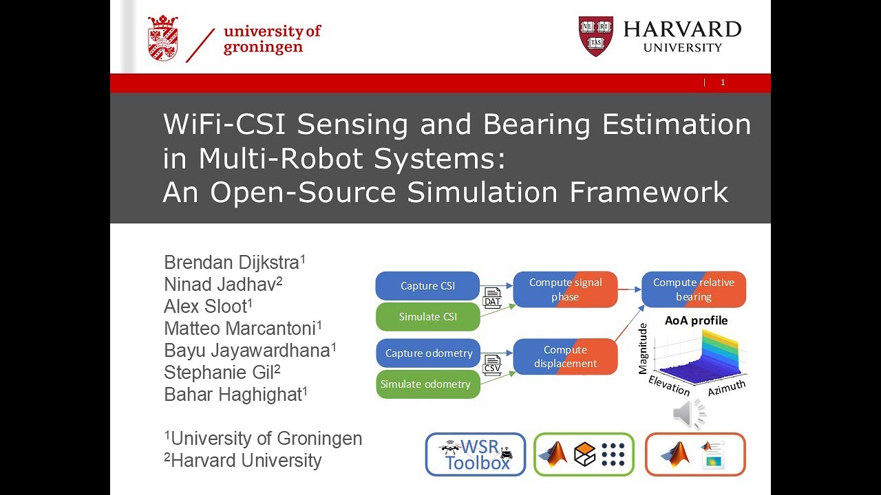Wifi Csi Sensing And Bearing Estimation In Multi Robot Systems An Open Source Simulation