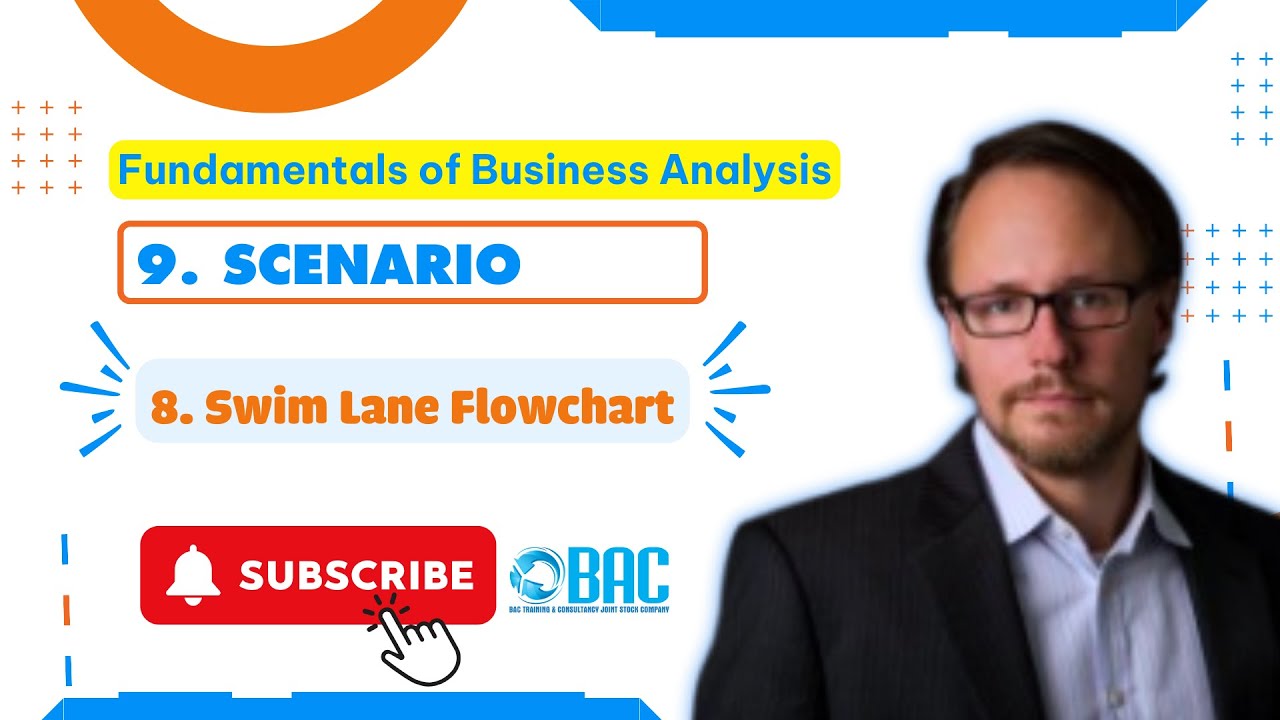 008 Swim Lane Flowchart - YouTube