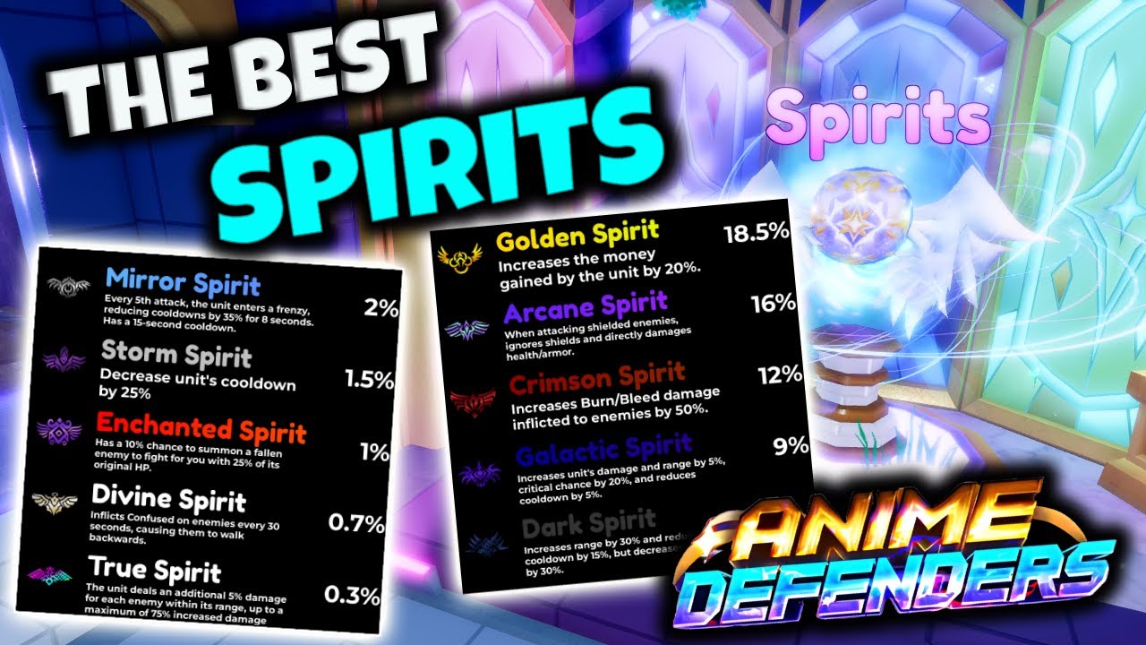 These Are The BEST SPIRITS To Use In Anime Defenders, THESE SPIRITS ...