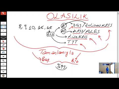 SAYMANIN TEMEL İLKESİ - Alparslan Hoca - Alparslan Doymuş - Uzaktan Eğitim - Matematik Konu Anlatımı
