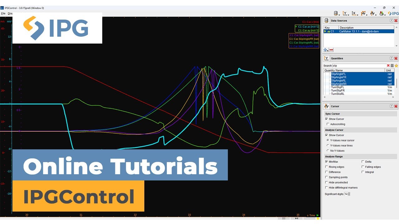 Online Tutorials - 03 - IPGControl - YouTube
