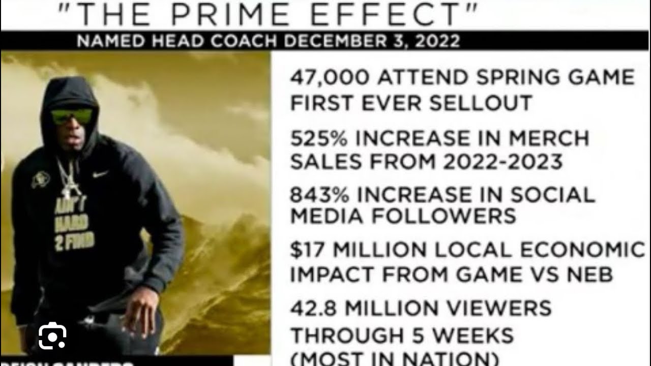 NOW ITS TIME TO PAY COACH PRIME WHAT HE DESERVES... #comedy #football ...