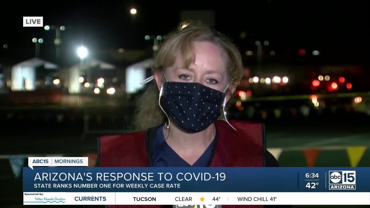 Dr. Cara Christ talks coronavirus, vaccines in Arizona - YouTube