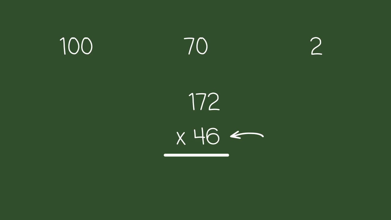 Tails Teaches Math - YouTube