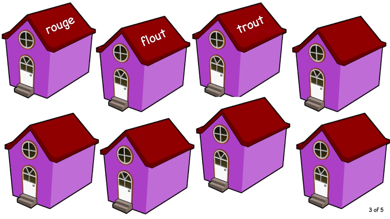 'ou' Words | 'ough' Words - Vowel Blends Many Sounds - Quick Phonics ...