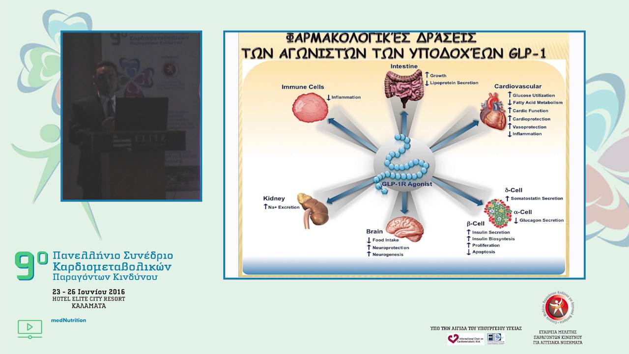 Διαβήτης και ενεσοθεραπεία - YouTube