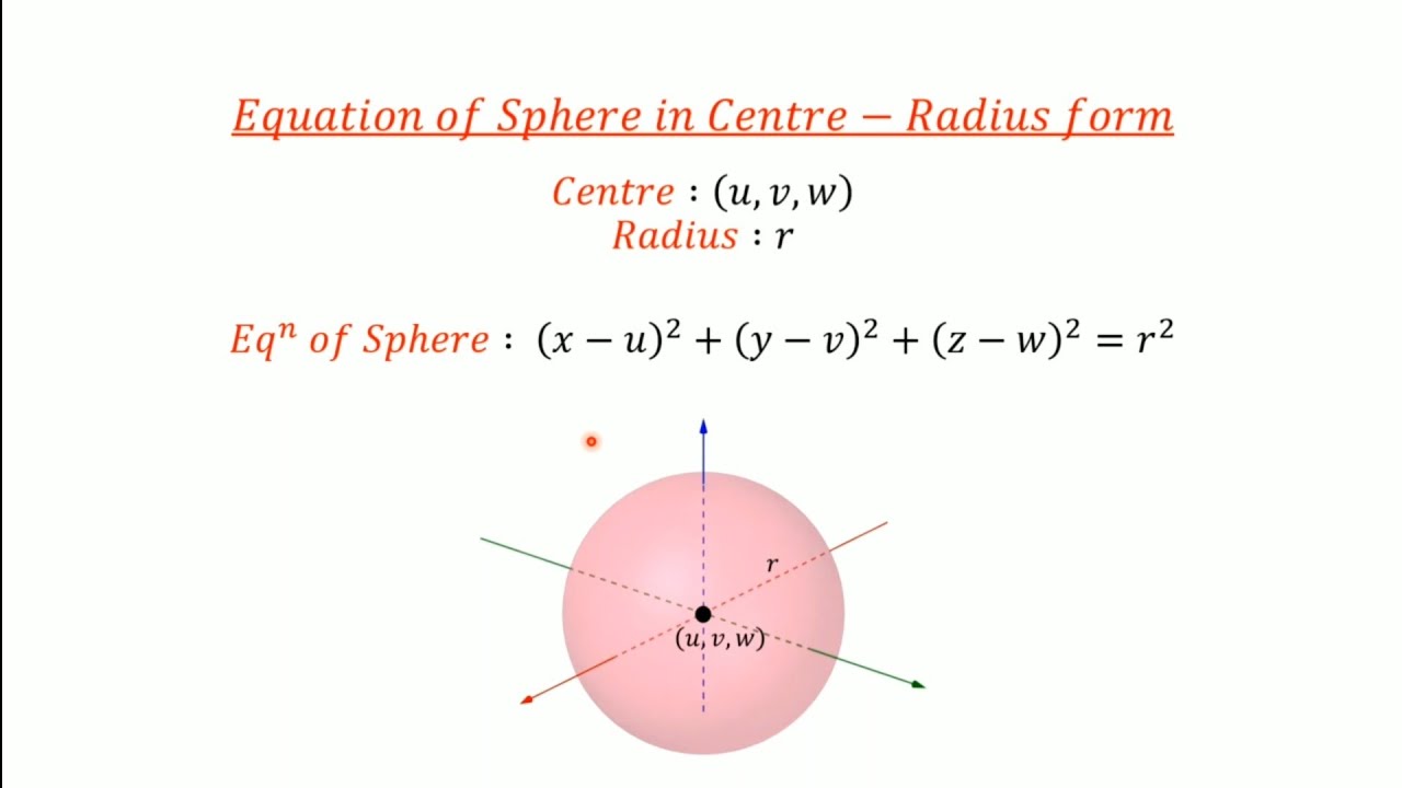 Equation Of Sphere YouTube equation-of-sphere-youtube