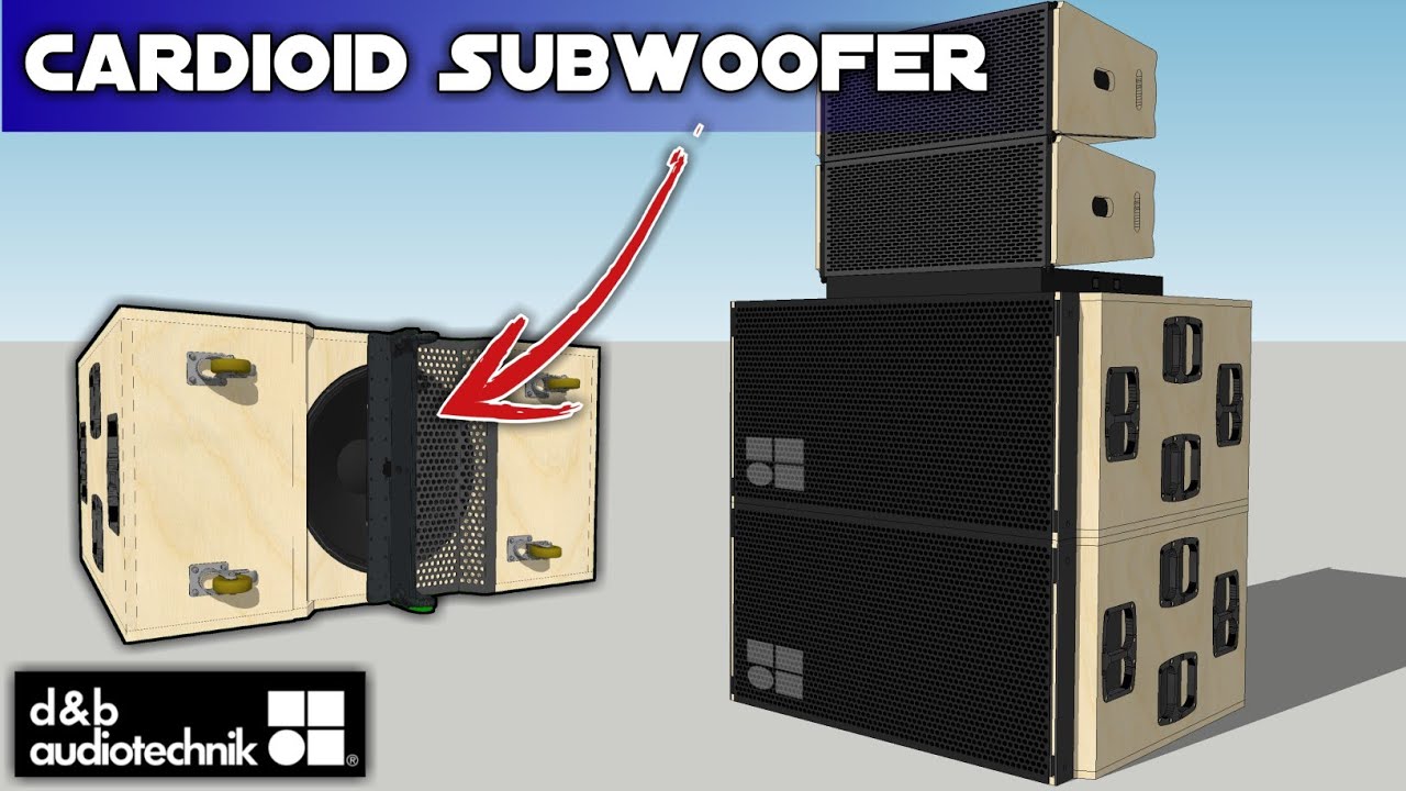 DIY Speaker Box / PLAN Skema Box D&B J SUB cardioid subwoofer 3x18 Inch ...