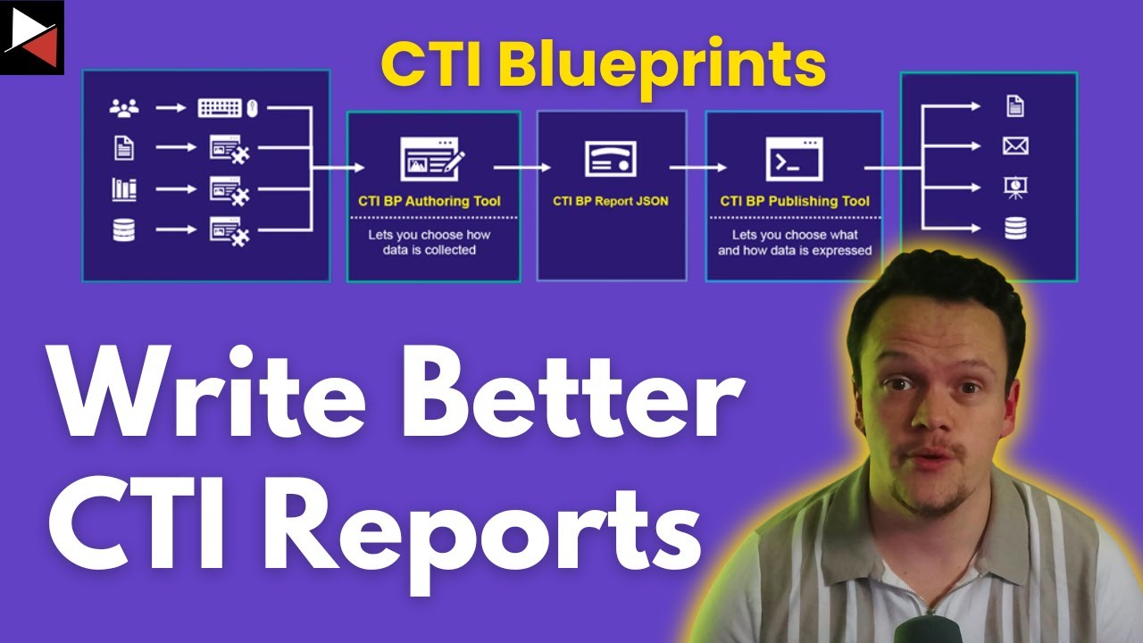 MITRE CTI Blueprints: A Game Changer for Threat Intelligence Reporting ...
