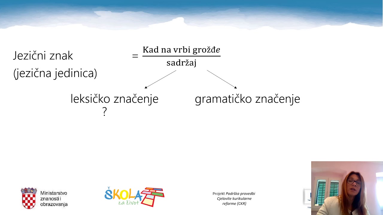Hrvatski jezik, 4. razred srednjih škola, Frazemi - YouTube