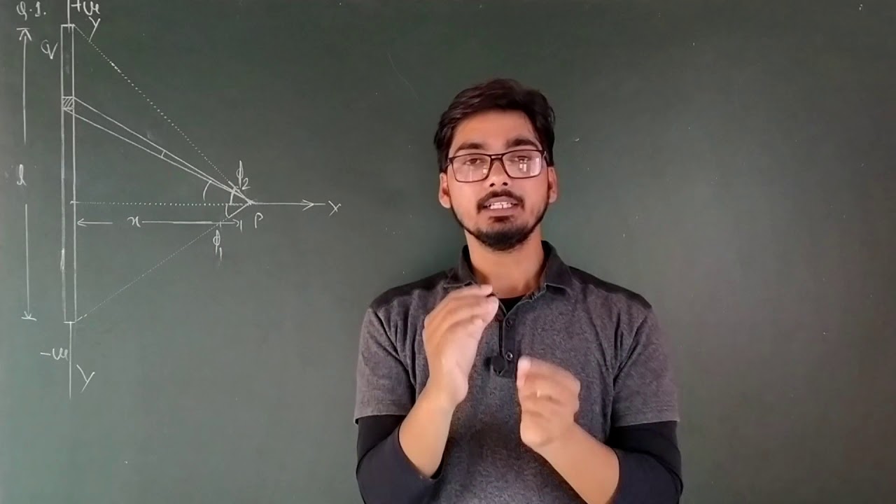 Ncert | Class 12 Physics| Electric Charge and Field-11 | Electric field ...