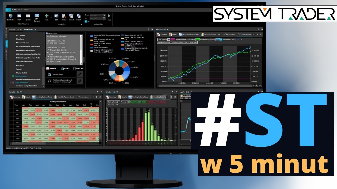 #ST w 5 minut - YouTube