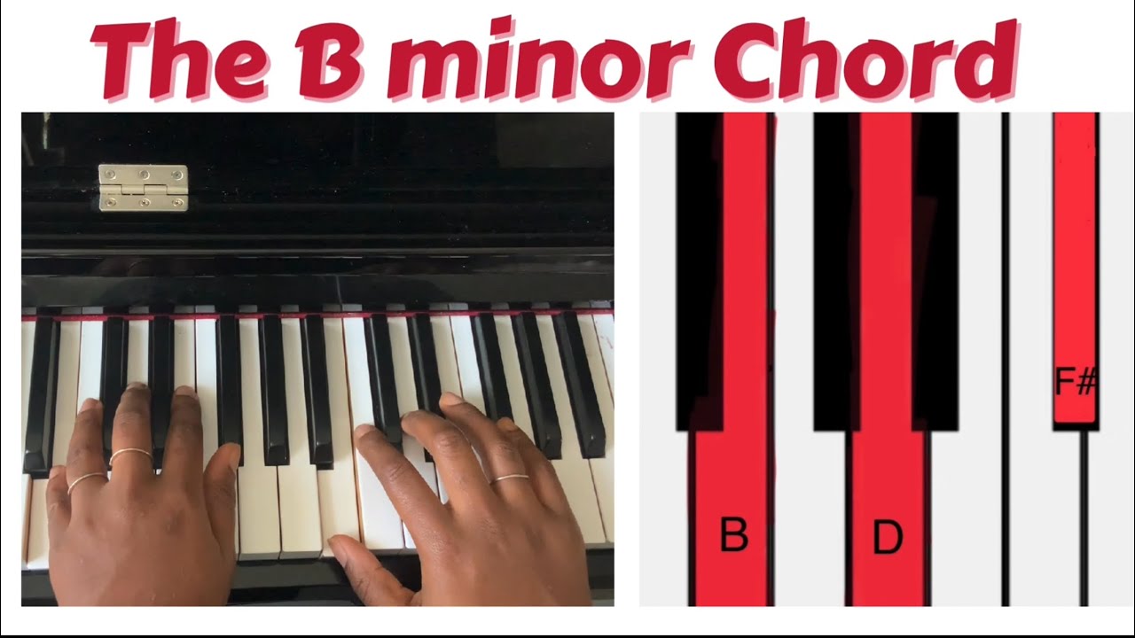 How to Play Major and Minor Chords - YouTube