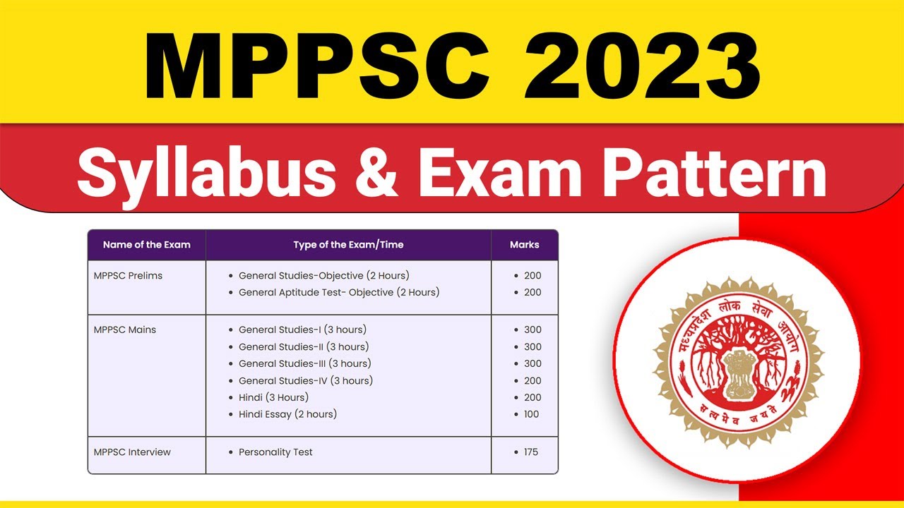 MPPSC Syllabus 2023 in Hindi | MPPSC Syllabus 2023 Prelims| MPPSC ...