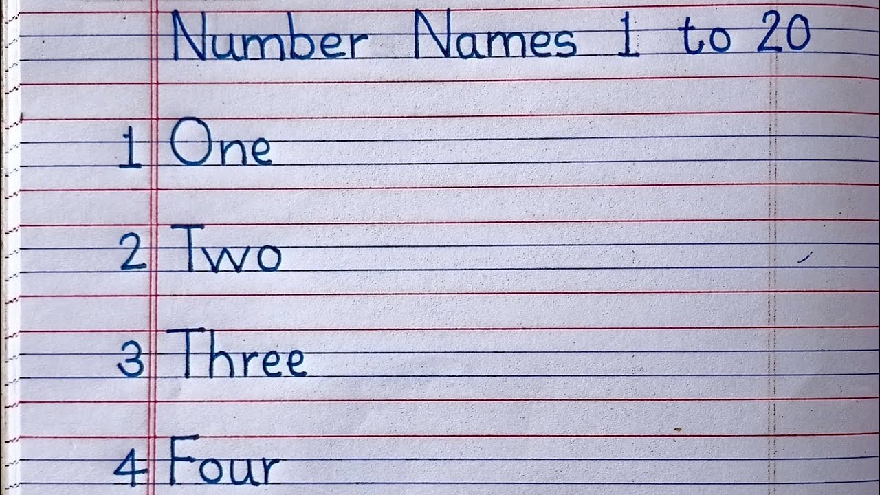 Number Names 1 to 20|One to Twenty Numbers|1 to 20 Numbers - YouTube