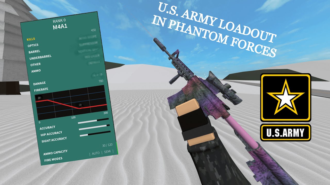 How Effective is the United States Army Loadout in Phantom Forces ...