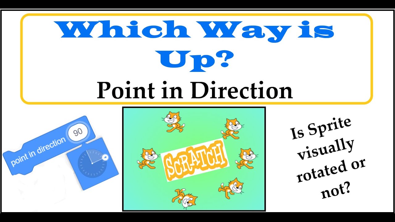 Which Way is Up? Does the Sprite move in the direction it is facing ...