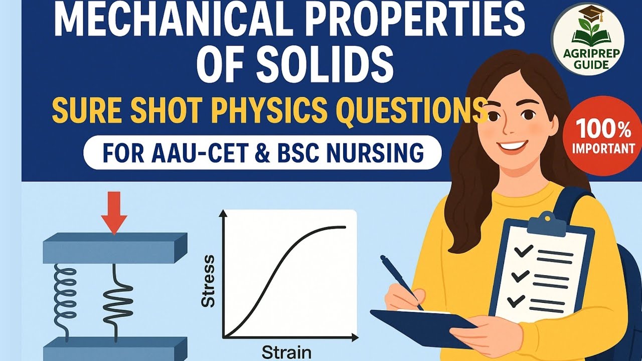 LAST MIN PRACTICE QUESTIONS|PHY SURE SHOT QUESTIONS FOR AAU CET-UG ...
