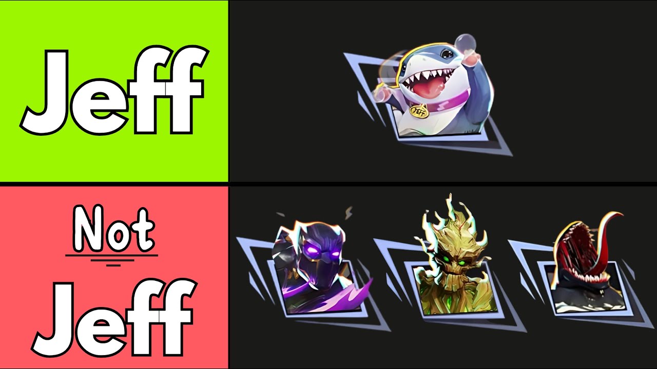 Ranking Every Lord Icon in Marvel Rivals Season 1 - YouTube