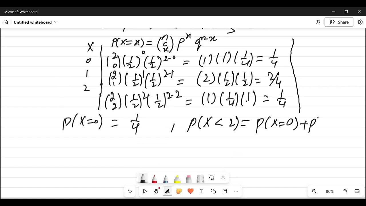 Binomial Distribution - YouTube