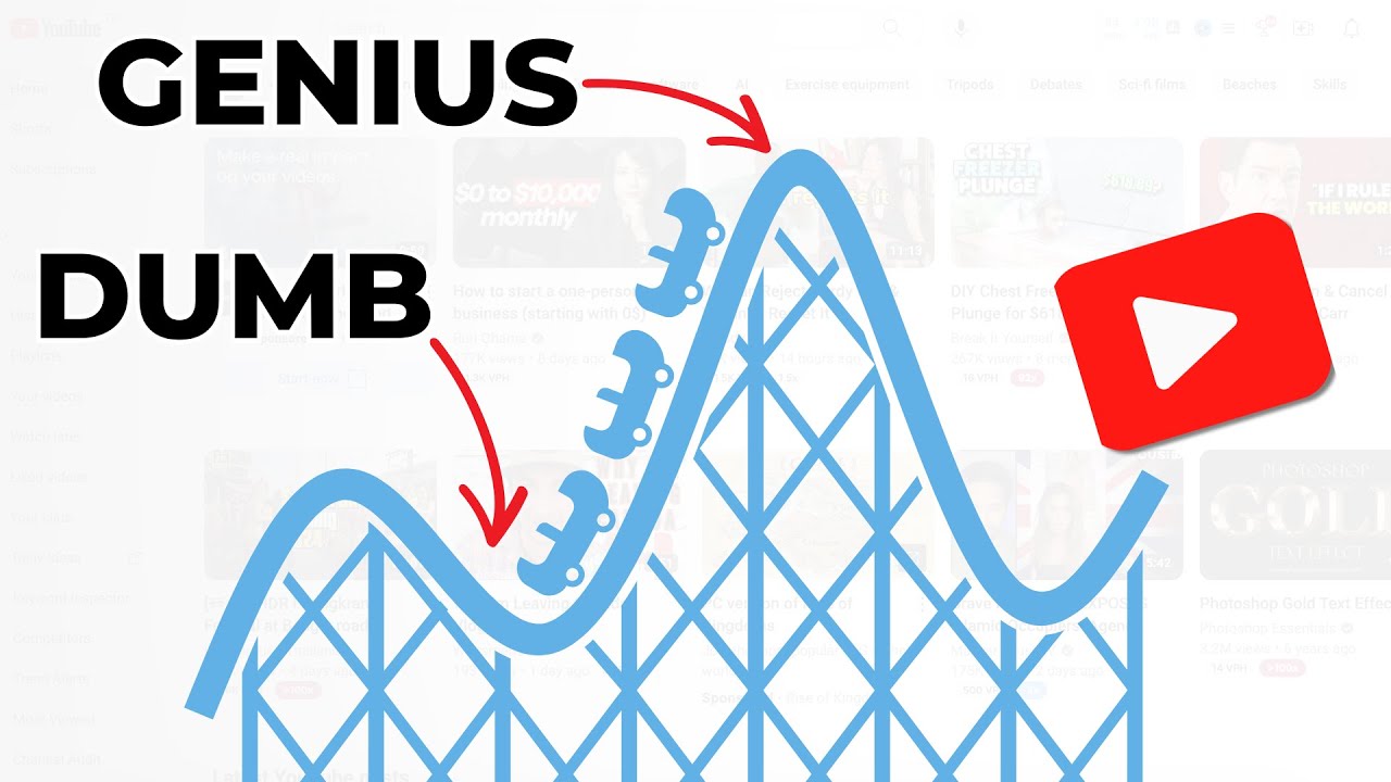The "Dumb Genius" Rollercoaster of YouTube Growth - YouTube